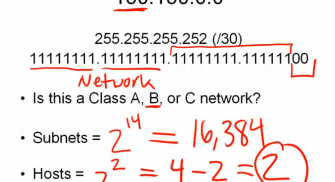 How to Find the Number of Subnets & Valid Hosts Training Course by Boss CBT | OpenSesame